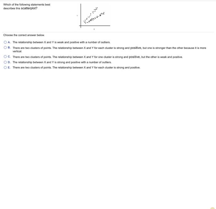 Solved it a scatterplot shows two distinct clusters of | Chegg.com