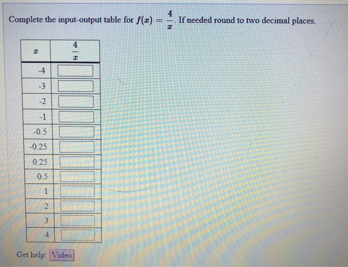 Solved Complete the input-output table for f(1) = If needed | Chegg.com