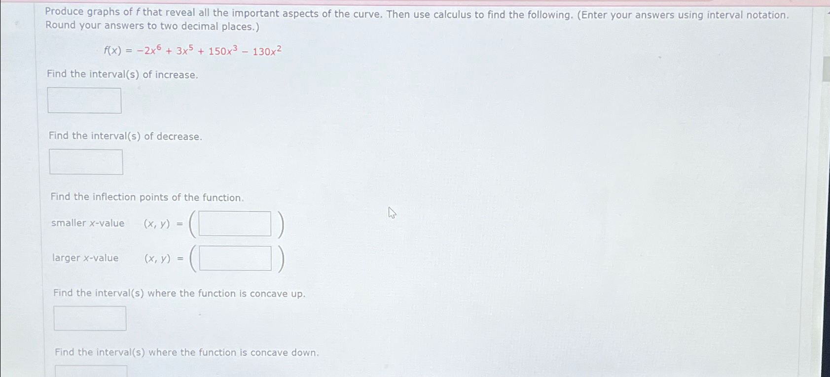 Solved Produce graphs of f ﻿that reveal all the important | Chegg.com
