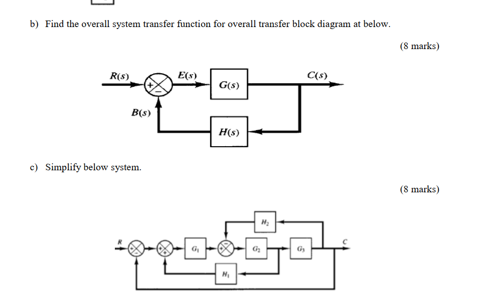 [solved] Question 2 A Figure 2 Shows An Electrical Syst