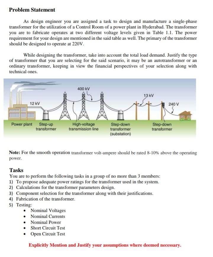 Problem Statement As design engineer you are assigned | Chegg.com