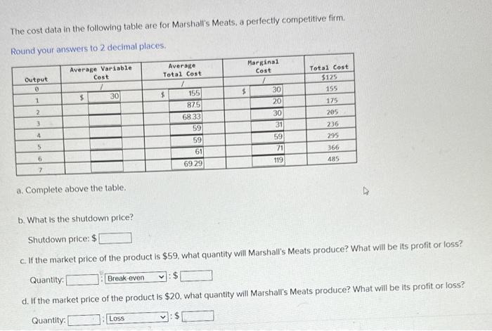 Solved The cost data in the following table are for | Chegg.com
