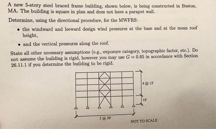 Solved A new 5-story steel braced frame building, shown | Chegg.com