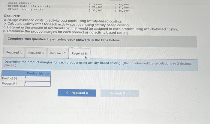 Solved Groleau Corporation has an activity-based costing | Chegg.com