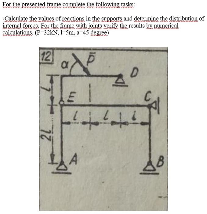 Solved For the presented frame complete the following tasks: | Chegg.com