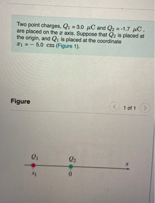 Solved Two point charges, Q1 = 3.0 uC and Q2 = -1.7 uc, are | Chegg.com