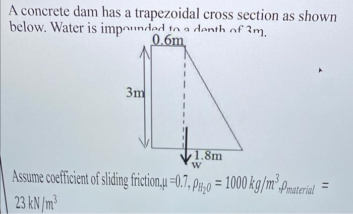 Solved A concrete dam has a trapezoidal cross section as | Chegg.com