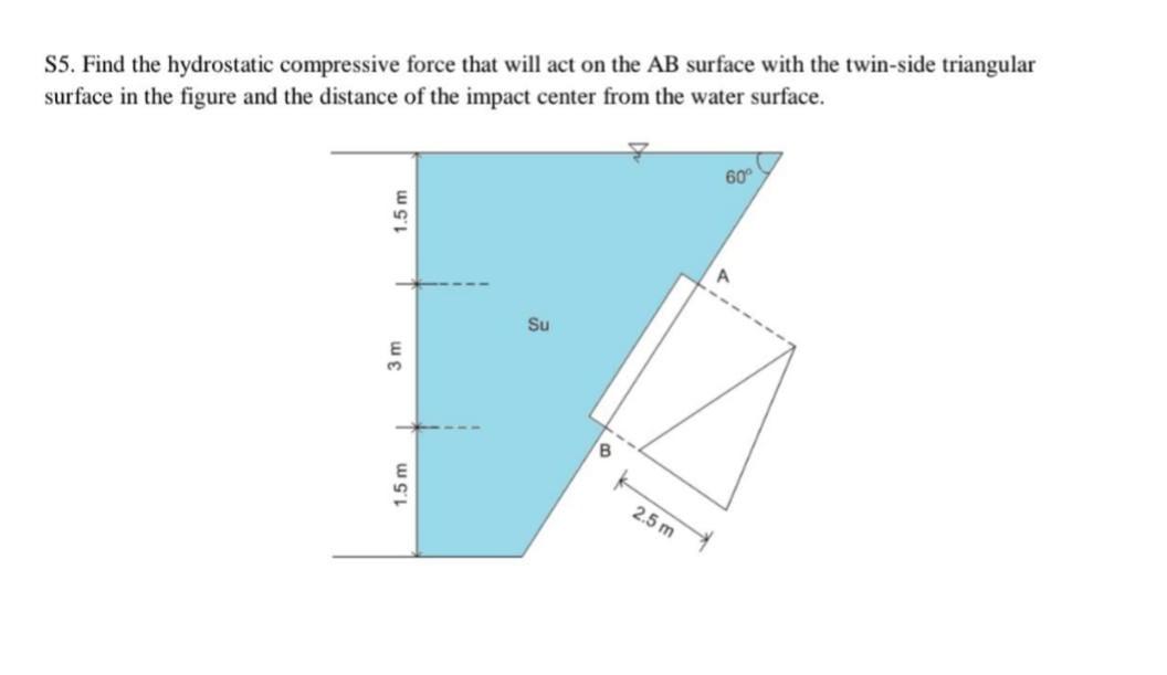 Solved S5. Find the hydrostatic compressive force that will | Chegg.com
