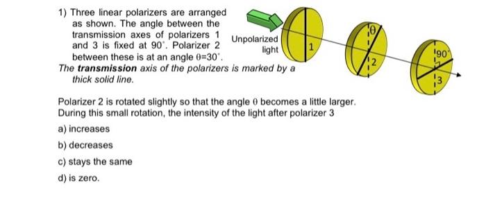 Solved 0 0 1) Three linear polarizers are arranged as shown. | Chegg.com