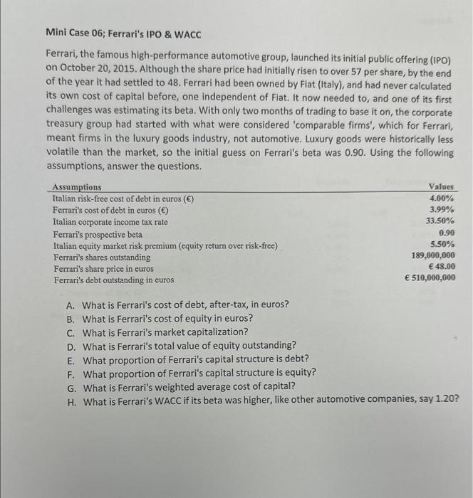 Solved Mini Case 06; Ferrari's IPO \& WACC Ferrari, the | Chegg.com