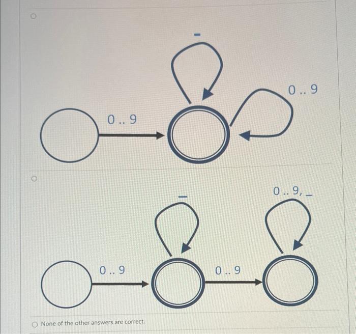 Solved Select the DFA that recognizes sentences described by | Chegg.com