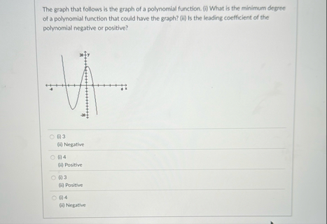 Solved The graph that follows is the graph of a polynomial | Chegg.com