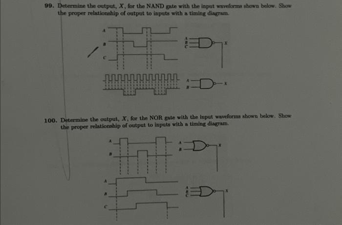 Solved 99. Determine the output, X, for the NAND gate with | Chegg.com
