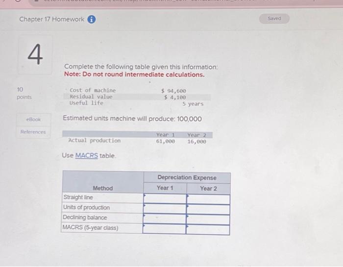 Solved Complete the following table given this information: | Chegg.com
