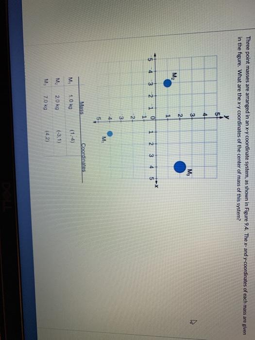 Solved Three point masses are arranged in an x-y coordinate | Chegg.com