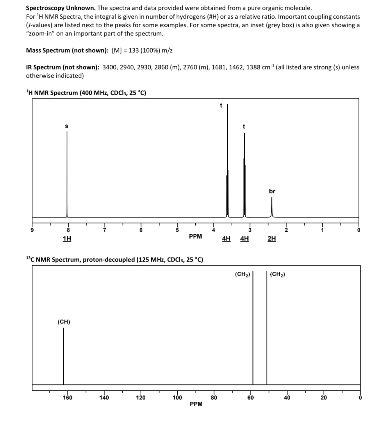 Solved Spectroscopy Unknown. The spectra and data provided | Chegg.com