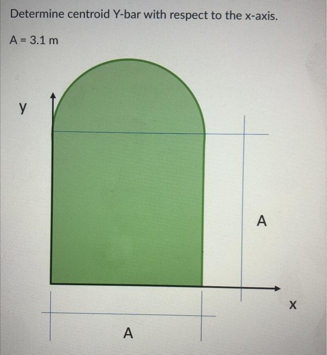 Solved Determine centroid Y-bar with respect to the x-axis. | Chegg.com