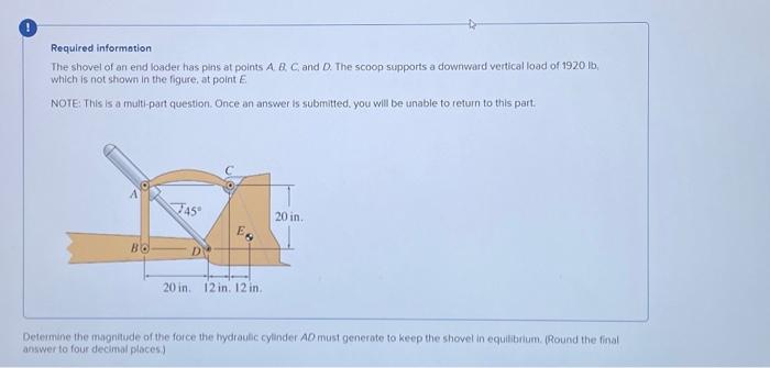 Solved The shovel of an end loader has pins at points A, B, | Chegg.com