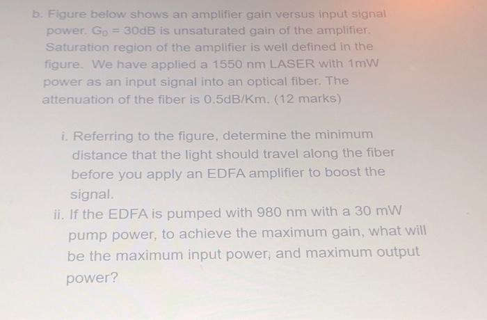 Solved b. Figure below shows an amplifier gain versus input | Chegg.com