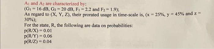 Solved A1 and A2 are characterized by: (G1=16 dB,G2=20 dB, | Chegg.com
