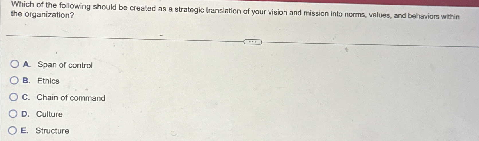 Solved Which of the following should be created as a | Chegg.com