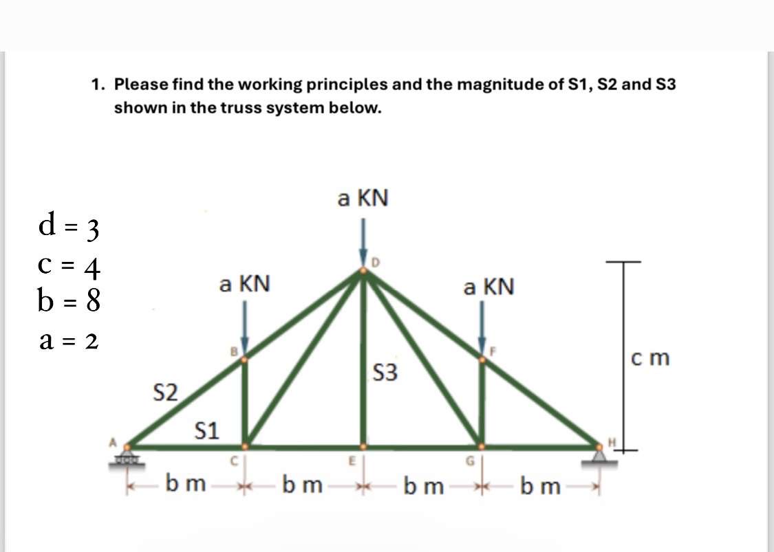 Solved Please find the working principles and the magnitude | Chegg.com