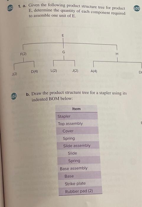 Solved 1. a. Given the following product structure tree for | Chegg.com