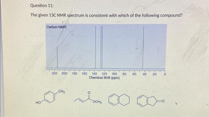 Solved The given 13C NMR spectrum is consistent with which | Chegg.com
