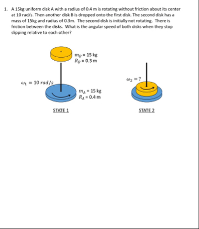 Solved A 15kg uniform disk A with a radius of 0.4 ﻿m is | Chegg.com