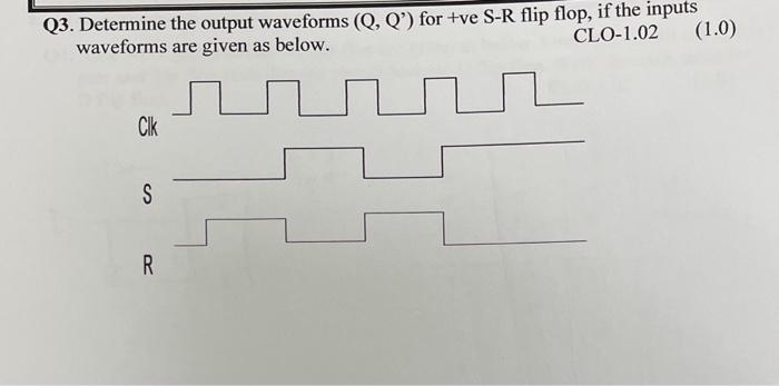 Solved 23. Determine the output waveforms (Q, Q') for +ve | Chegg.com