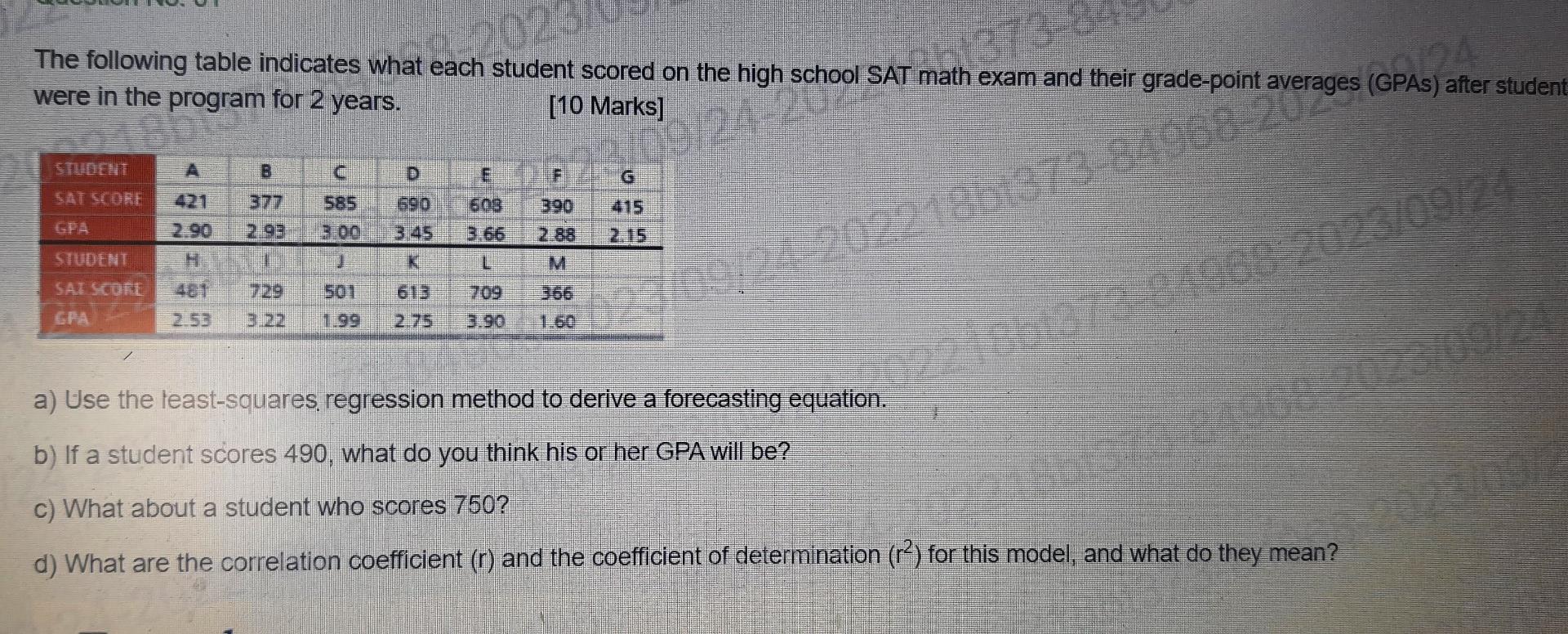Solved The following table indicates what each student | Chegg.com