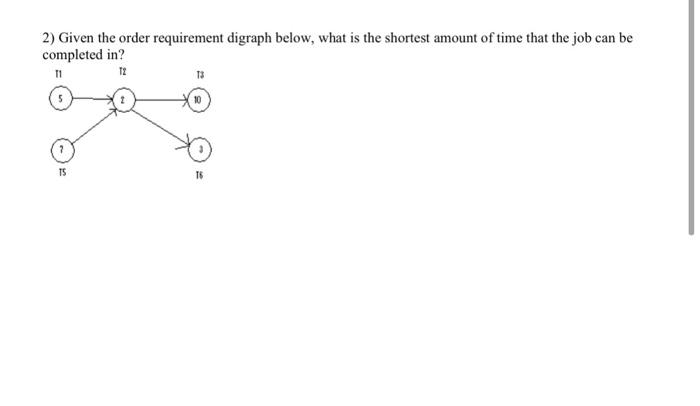 Solved 2) Given the order requirement digraph below, what is | Chegg.com