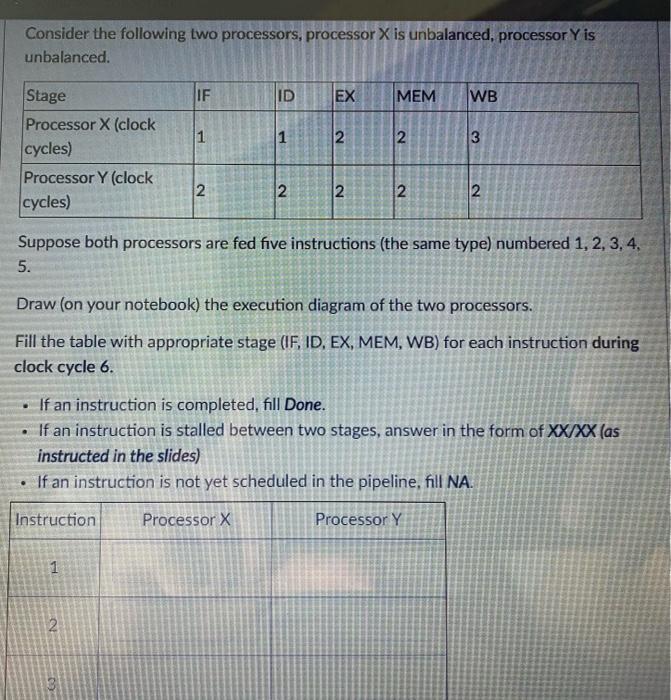 Solved Consider the following two processors, processor X is | Chegg.com