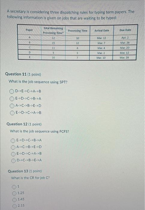 Solved A secretary is considering three dispatching rules | Chegg.com