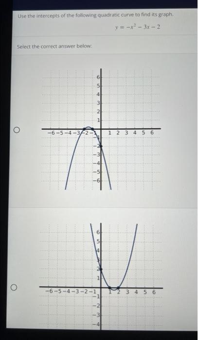 Solved Use the intercepts of the following quadratic curve | Chegg.com