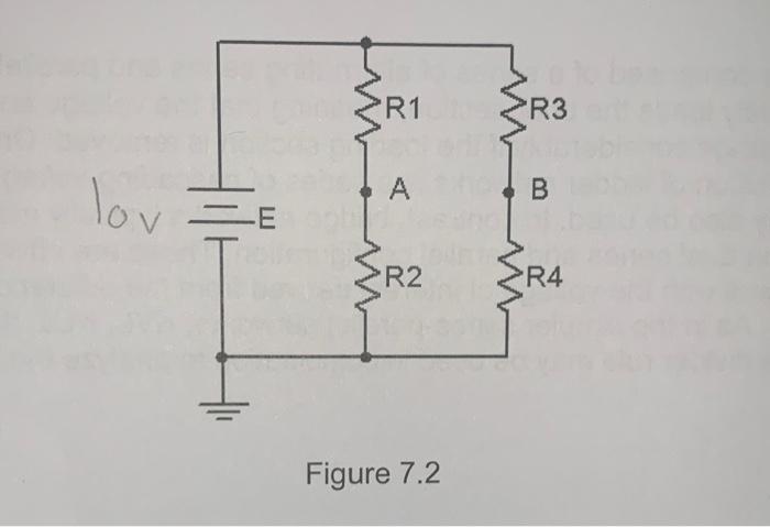 Solved Figure 7.2 | Chegg.com