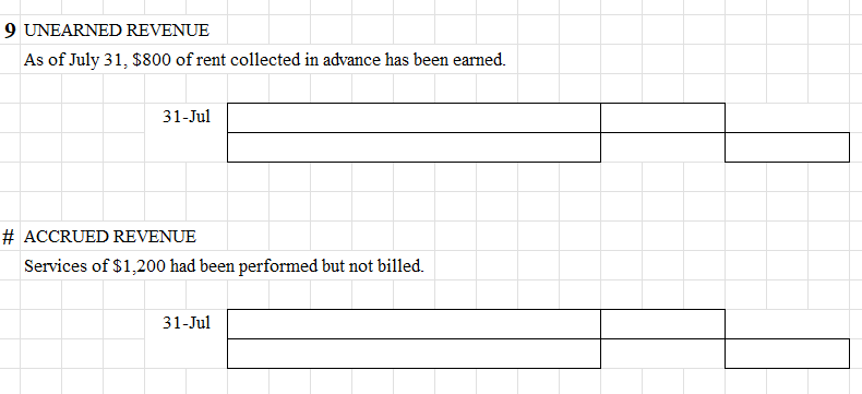 Solved 9 ﻿UNEARNED REVENUEAs of July 31,$800 ﻿of rent | Chegg.com