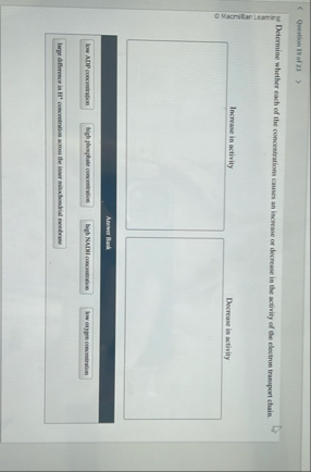Solved Qurution 19ef 23Determine whether each of the | Chegg.com