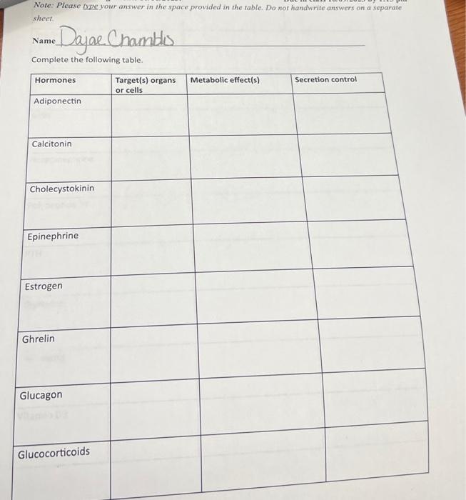 Solved Note: Please type your answer in the space provided | Chegg.com