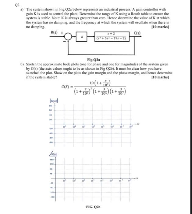 Solved Q2. a) The system shown in Fig. Q2a below represents | Chegg.com