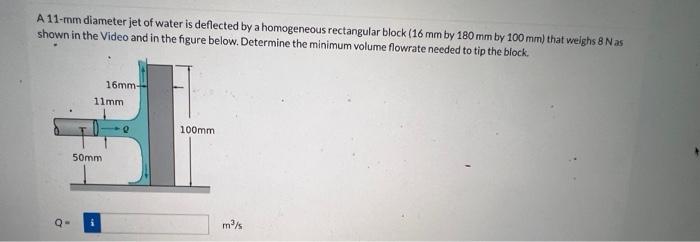 Solved A 11 -mm diameter jet of water is deflected by a | Chegg.com
