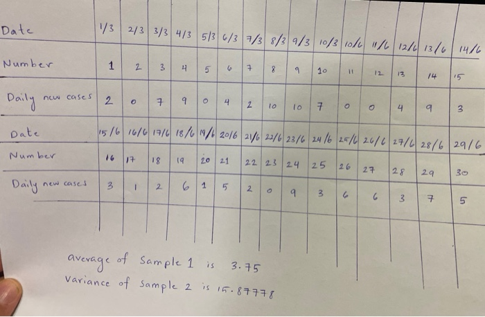 Solved Problem Three Combine sample 1 and sample 2 to form a | Chegg.com