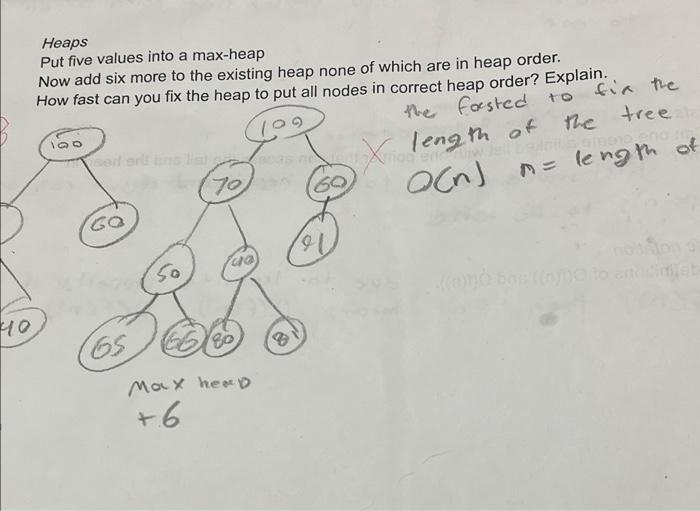 Solved - CE sorted no reg. Cut me ole less 3 fe 04 da au | Chegg.com