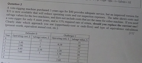Solved Question 2A vole-rigging machine purchased 3 ﻿years | Chegg.com