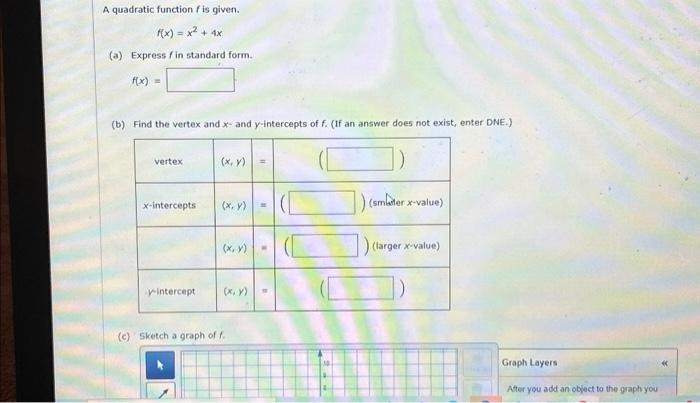 Solved A quadratic function f is given. f(x)=x2+4x (a) | Chegg.com
