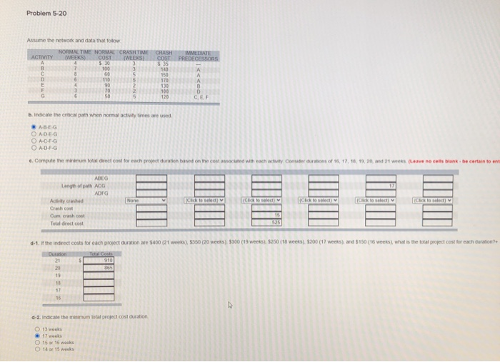 Problem 5-20 WEDATE PREDECESSORS Assume the network | Chegg.com