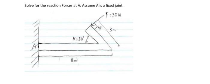 Solved Solve for the reaction Forces at A. Assume A is a | Chegg.com