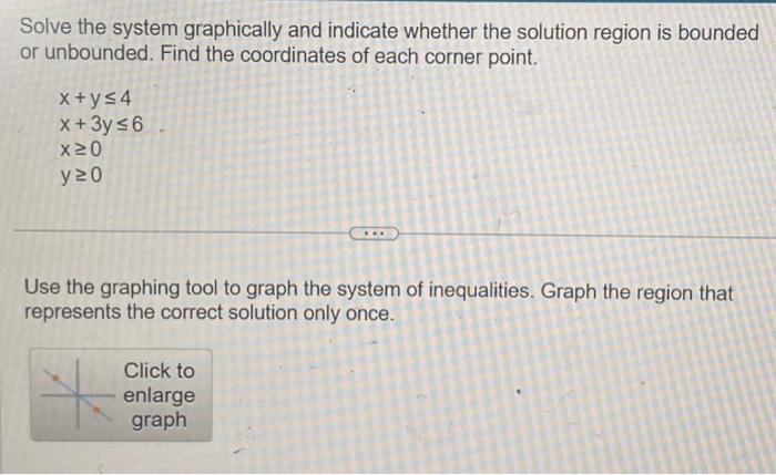 Solved Solve the system graphically and indicate whether the | Chegg.com