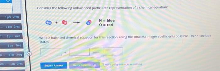 Solved Consider the following unbalanced particulate | Chegg.com