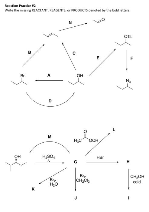Solved Write the missing REACTANT, REAGENTS, or PRODUCTS | Chegg.com